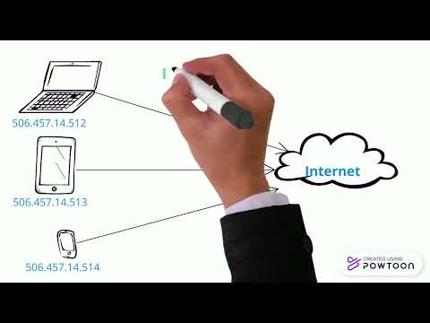 c'est quoi une adresse IP