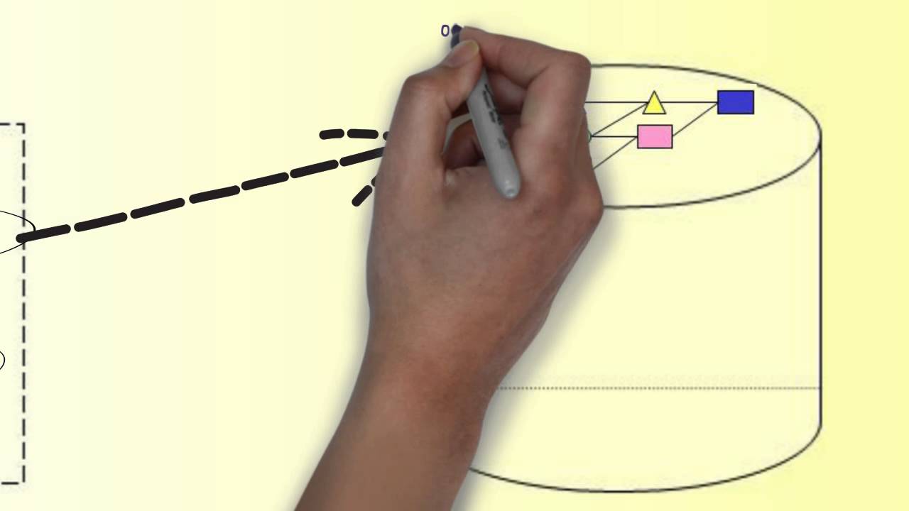 9: CMMI-DEV Improvement Infrastructure