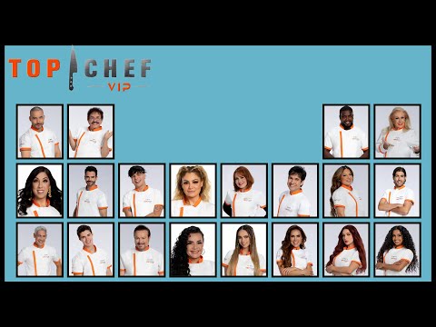 Orden de Eliminación: Top CheF VIP (2023) | Season 2 | US