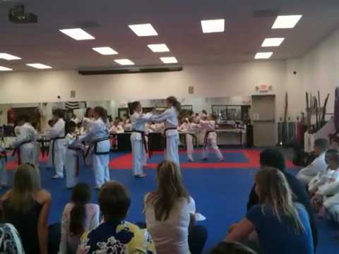 Progression Testing