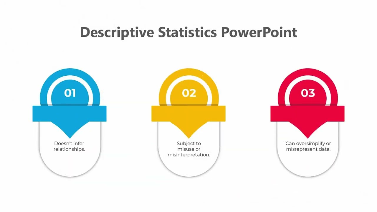 Awesome Descriptive Statistics PowerPoint Presentation