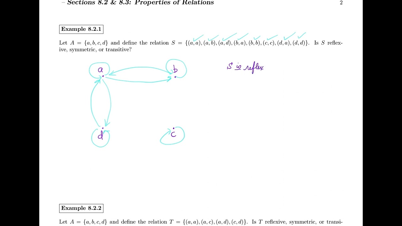Math 263 Sections 8.2-8.3 Properties of Relations