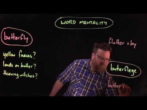 The origin of the word BUTTERFLY | Grammar and Thongs