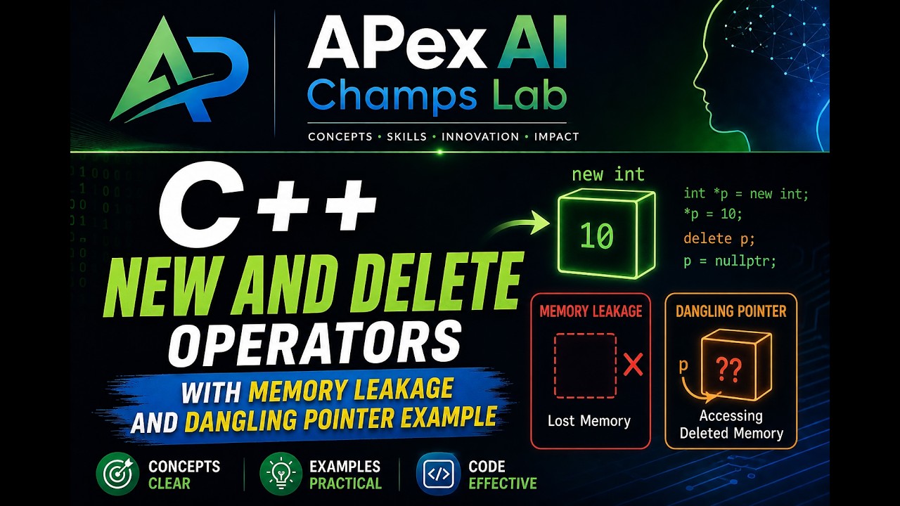 C++ new and delete operators with memory leakage and dangling pointer example