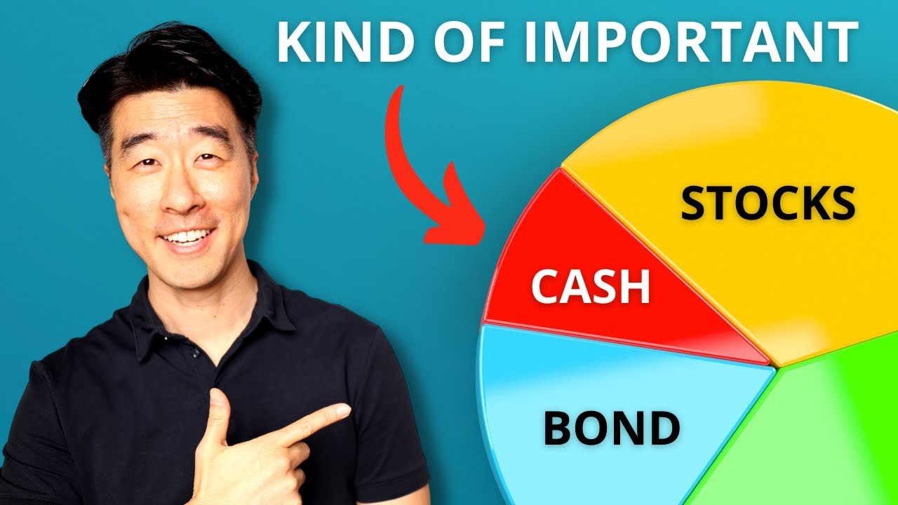 Asset Allocation | What You Need To Know