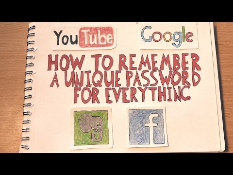 How to Remember a Unique Password For Everything