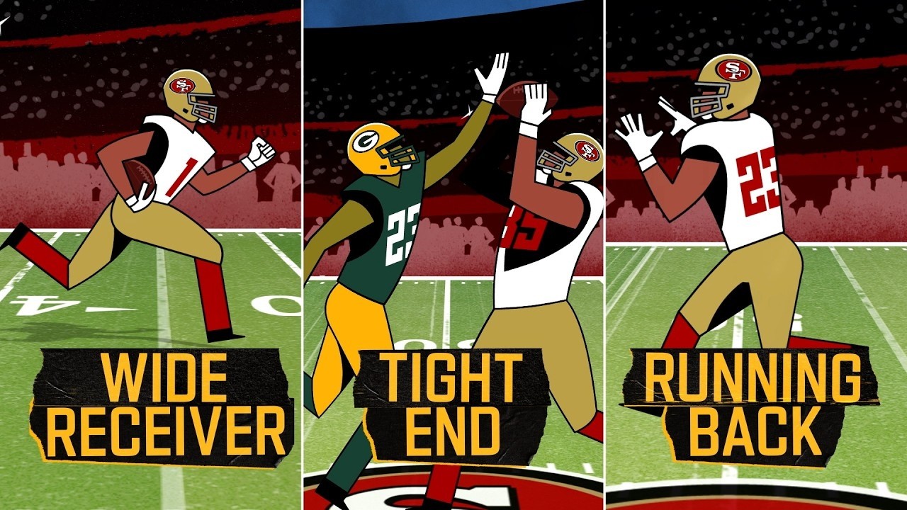 What are the Positions in American Football? | NFL Explained