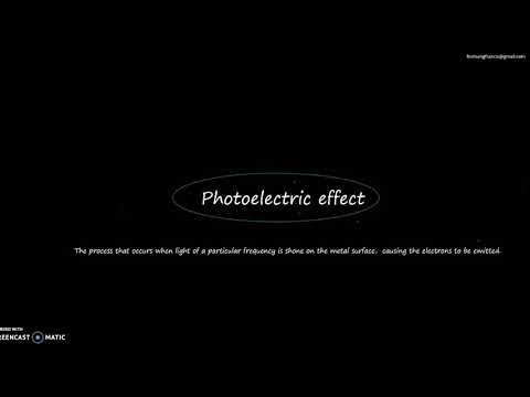 Photoelectric effect definition