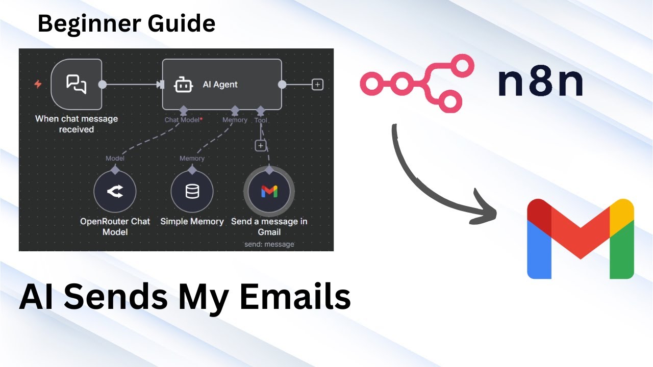 n8n Automation Made Simple: Gmail + AI Agent Setup