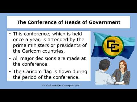 Membership of Caribbean organizations