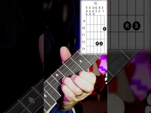 Gmaj Triad Root on G