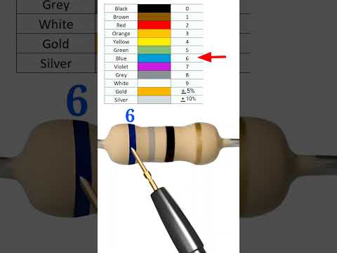 68 ohm resistor color code // #shortvideo
