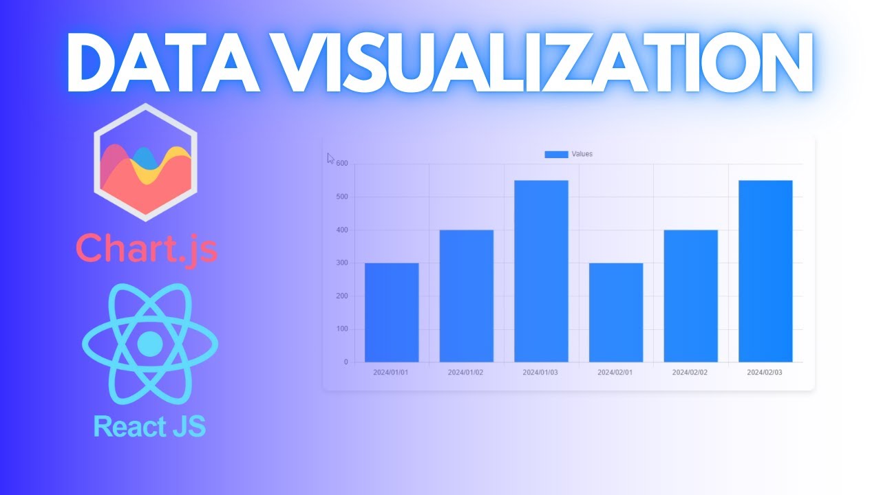 How to Build a Data Visualization App using React JS, Chart JS, Axios