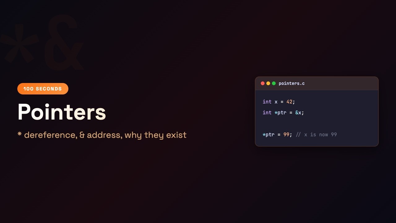 C in 100 Seconds: Pointers — Two Ways to Access the Same Memory | Episode 17