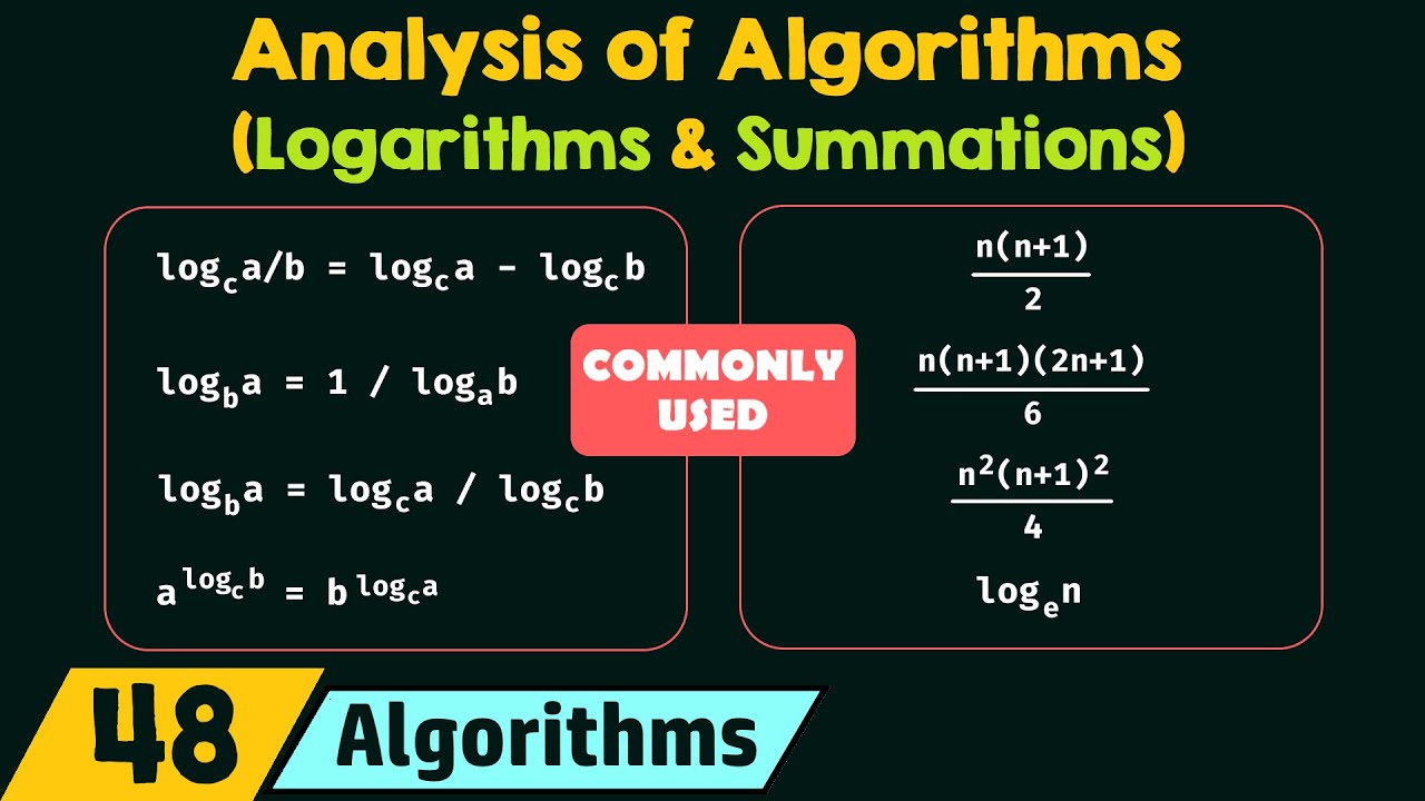 Analysis of Algorithms (Logarithms and Summations)