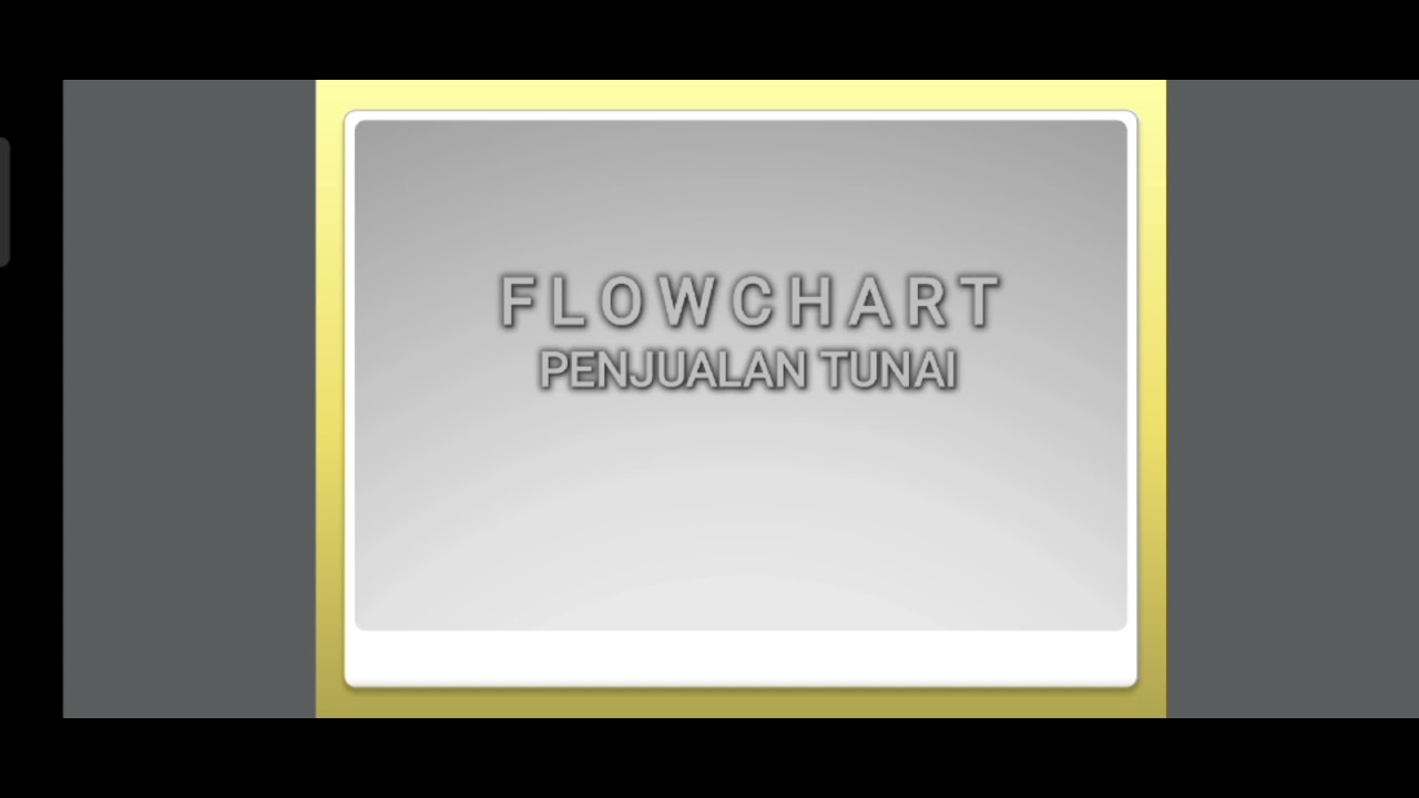 Flowchart Sistem Penjualan Tunai