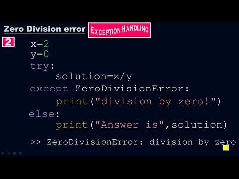 Check how Zero Division Error stops program from crashing? - Exceptional handling - Python by #Moein