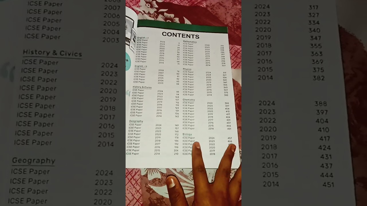 Best book for 10 years solve book of oswal plz practice past year paper for 2025 exam of other sub 👍