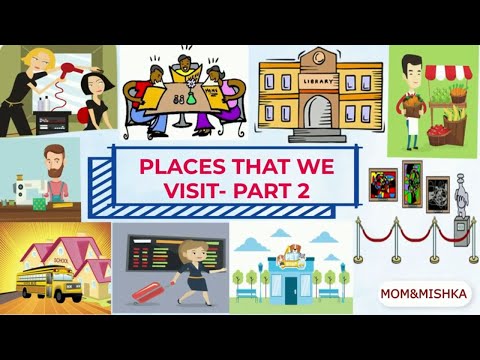 Community Places | Neighbourhood Places | Quiz | Places we visit | Places in the Community | Part 2