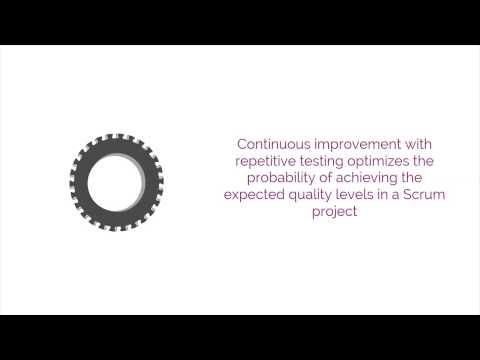 Scrum Developer C05M02 Quality Scope and Business Value