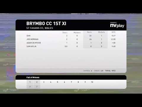 St Fagans 1st XI V Brymbo