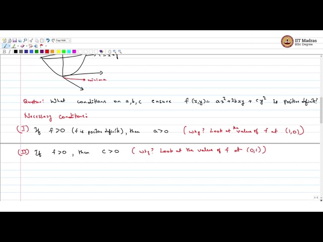 Understanding Positive Definiteness in Linear Algebra: Functions and ...