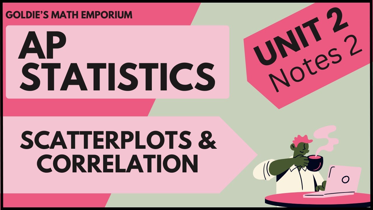 AP Statistics Exploring Two Variable Data – Scatterplots and Correlation