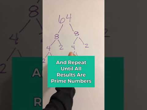 Find Prime Factors In Seconds With A Factor Tree | Math Tips | Homeschool Math