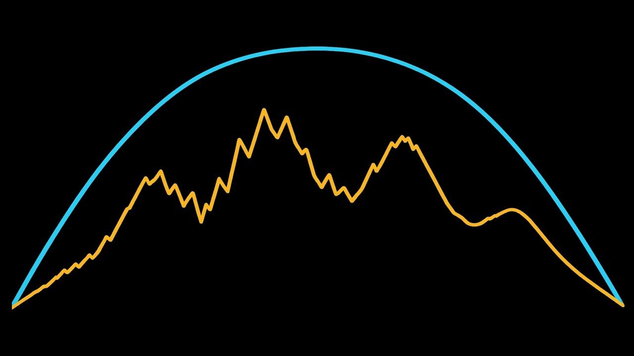 Max/MSP Gen~ Granular Synth Demonstration