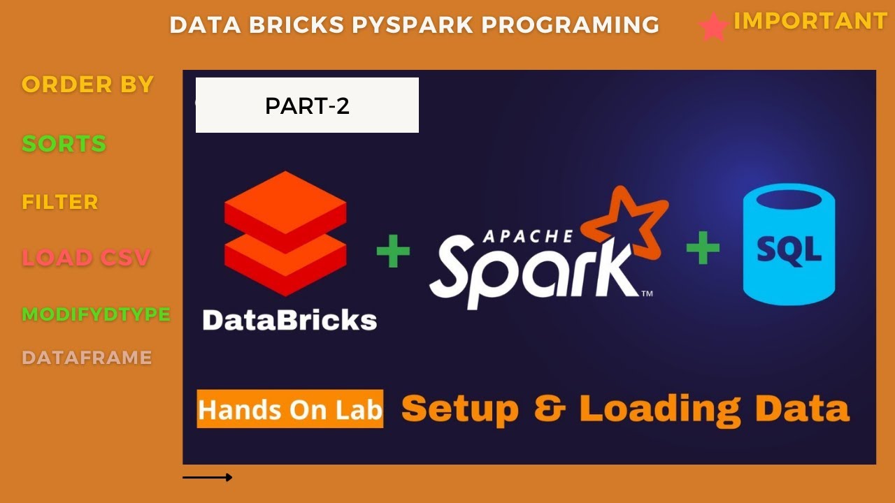 Pyspark with Python |Pyspark from Scratch |Pyspark Databrick Tutorial |Pyspark Tutorial for beginner