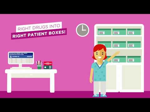 Medication errors can occur due to both human error and system errors healthcare