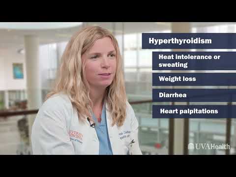 Thyroid Nodules: Definition, Symptoms, Conditions, and Treatment