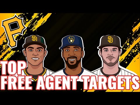 TOP Free Agent Targets for the Pittsburgh Pirates (2022-2023 Off-Season)