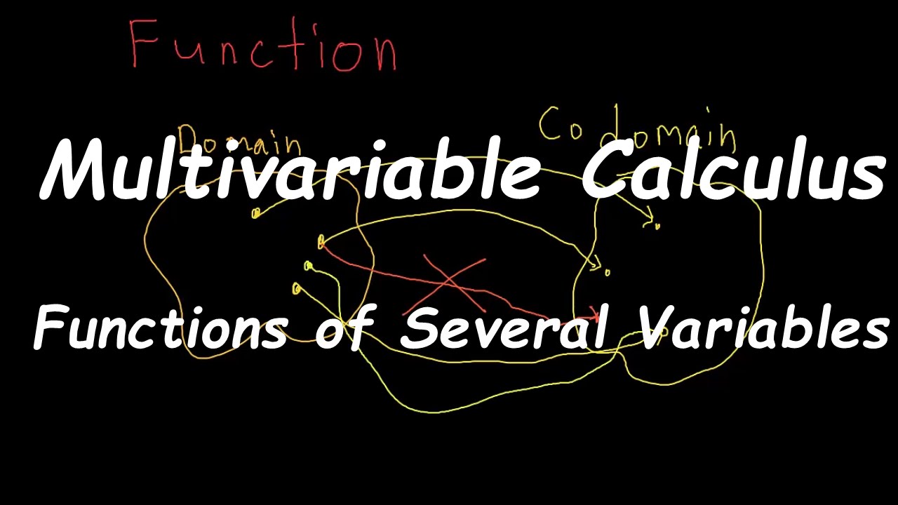 [Multivariable Calculus] Functions of Several Variables
