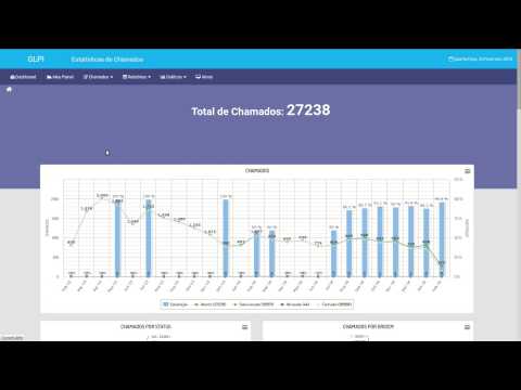 GLPI Dashboard download | SourceForge.net