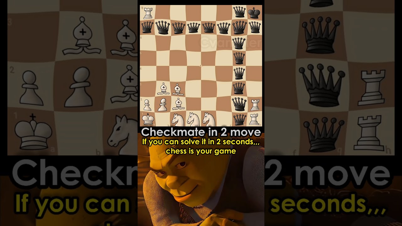 Chess puzzle | Chess tactics