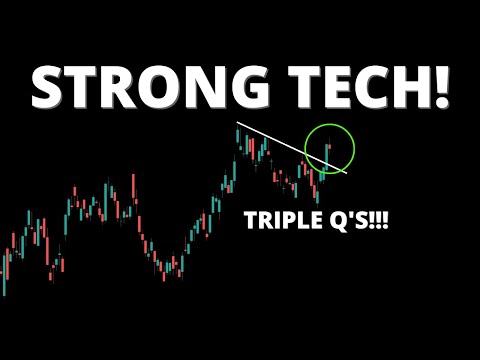 STRONG TECH Leading the Way! #QQQ #SP500 #SPY