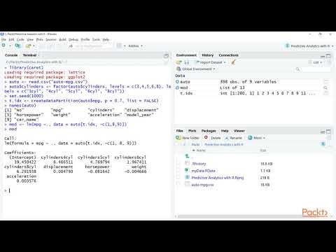 Learn Predictive Analytics using R 3 5 Performing Linear Regression | packtpub com - Mind Luster