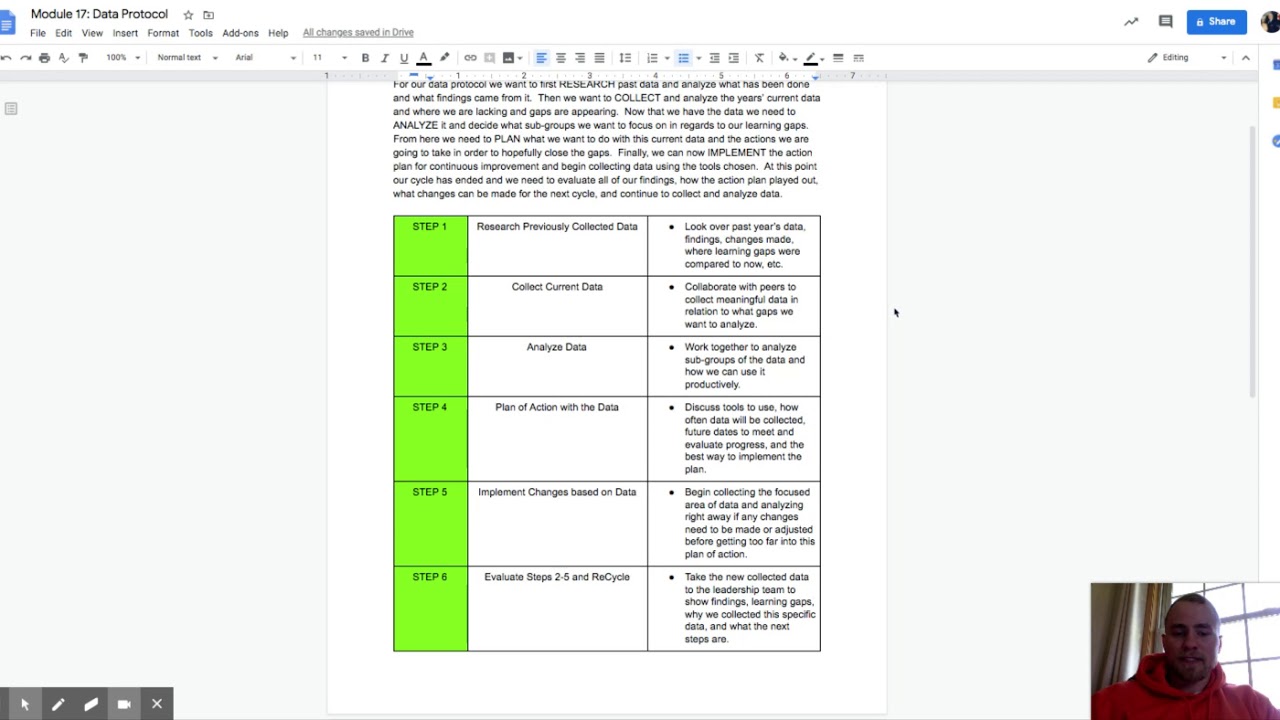 Module 17: Data Protocol - Google Docs