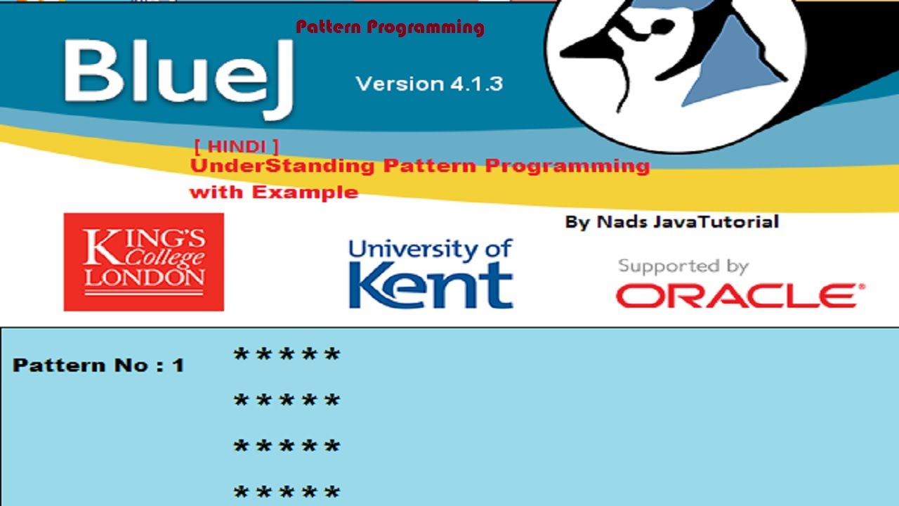 Rectangle Star Pattern Programming Logics- Day- 1