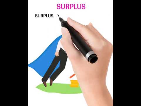 What is Surplus 👍 || Reserves and Surplus in balance sheet 👍 || #Shorts ||