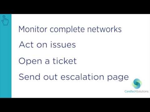 Service Desk Proactive Monitoring