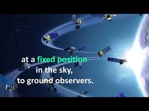 What are GEO Satellites ?