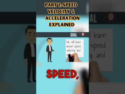 Part 1: Speed vs. Velocity vs. Acceleration Explained! 🚀 | #Shorts