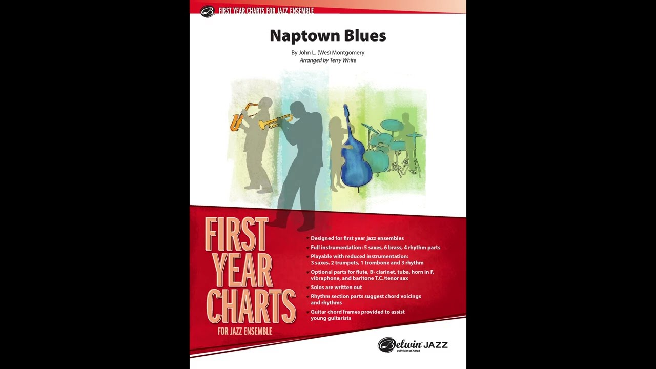Naptown Blues, by John L. (Wes) Montgomery / arr. Terry White - Score & Sound