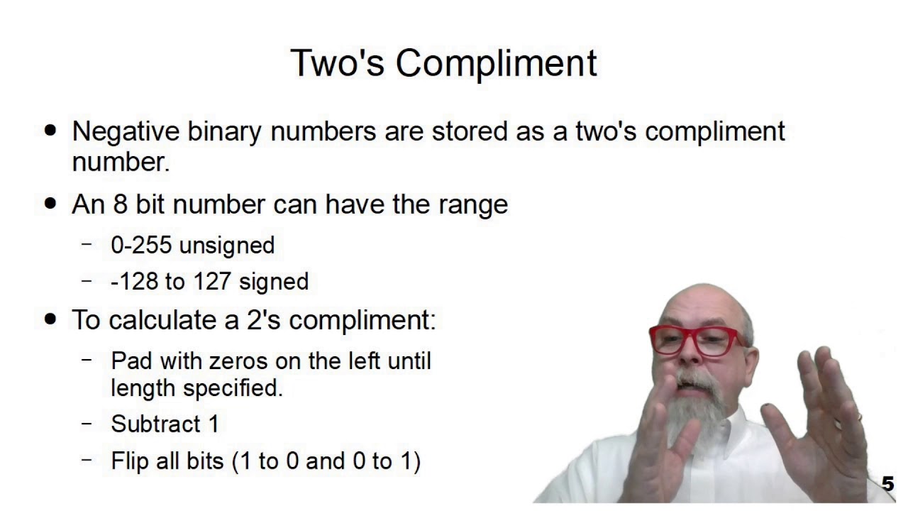 PY02B - STEM Programming with Python - Chapter 2 - Binary Addition and Subtraction