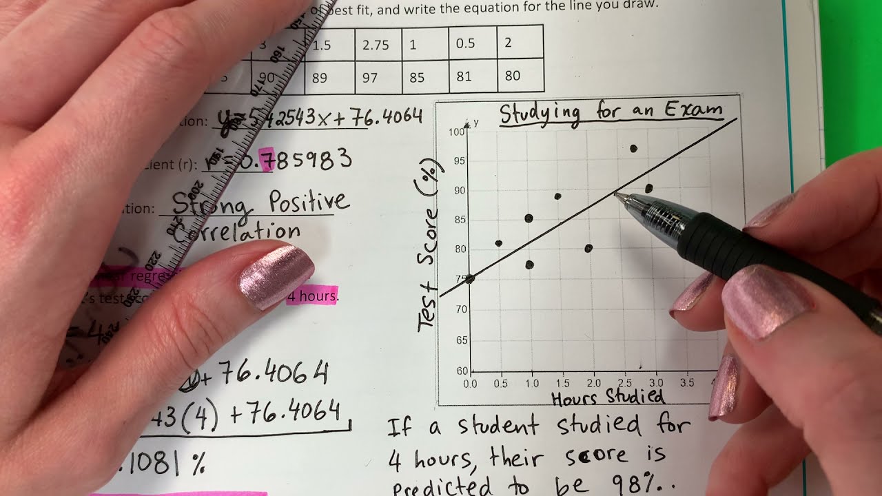 Correlation Coefficient World Problem #1