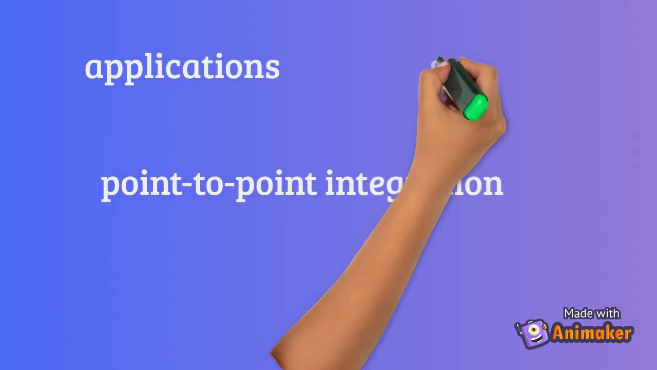 What is custom code? | Programming for Beginners | Understanding code