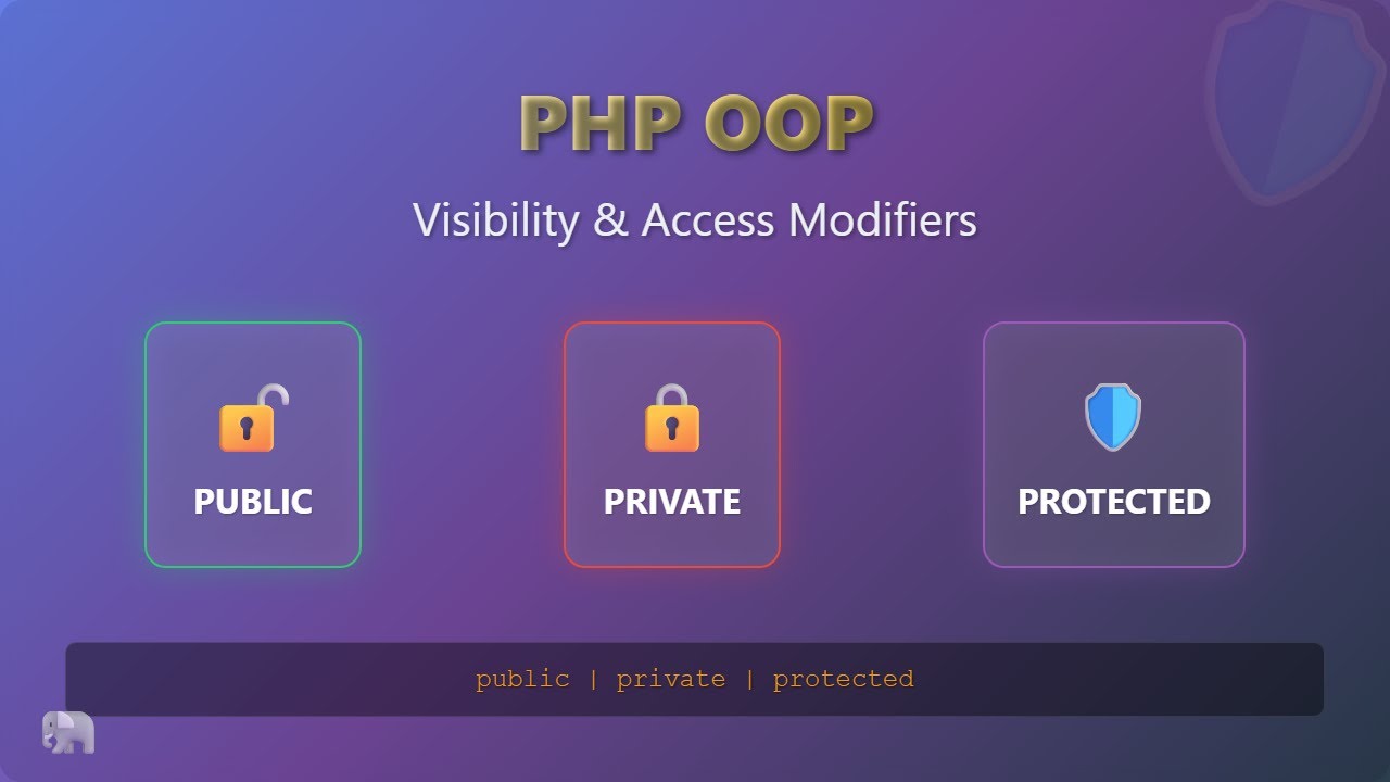 PHP OOP: Mastering Public, Private, and Protected Visibility