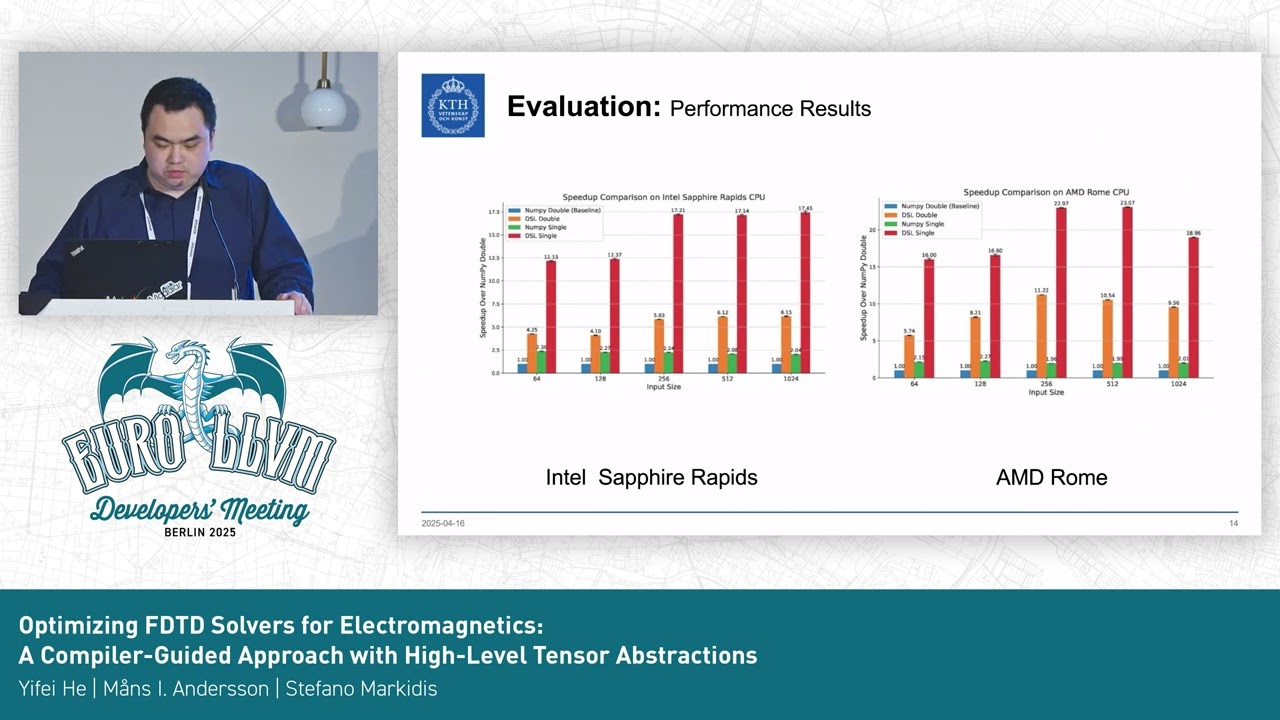 2025 EuroLLVM - Optimizing FDTD Solvers for Electromagnetics Using MLIR Across Multiple Hardware